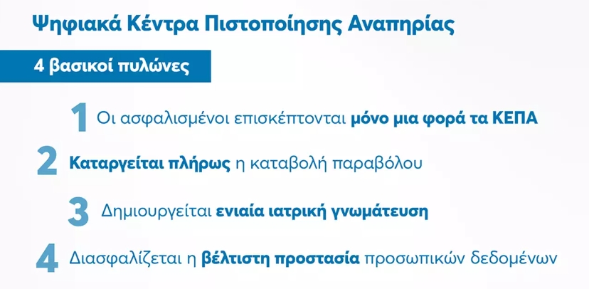 Ψηφιακά ΚΕΠΑ: Αλλάζουν όλα για τα άτομα με αναπηρία